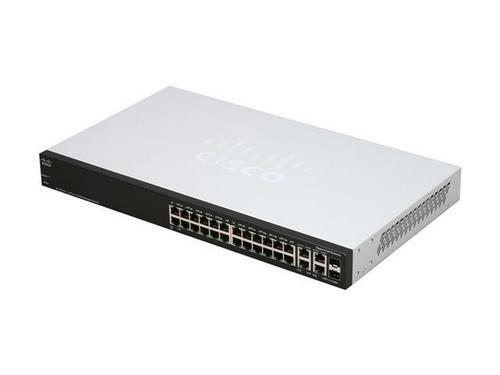 Switch 24 port Cisco giá bao nhiêu